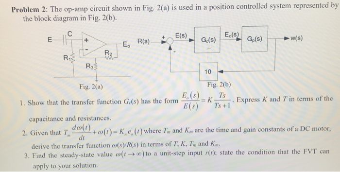 Solved Problem 2: The op-amp circuit shown in Fig. 2(a) is | Chegg.com