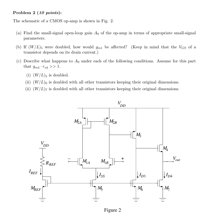 Solved Problem 2 (10 ﻿points):The schematic of ﻿a CMOS | Chegg.com