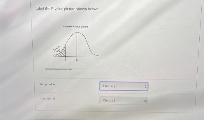 Solved Label the P-value picture shown below. tabet the | Chegg.com