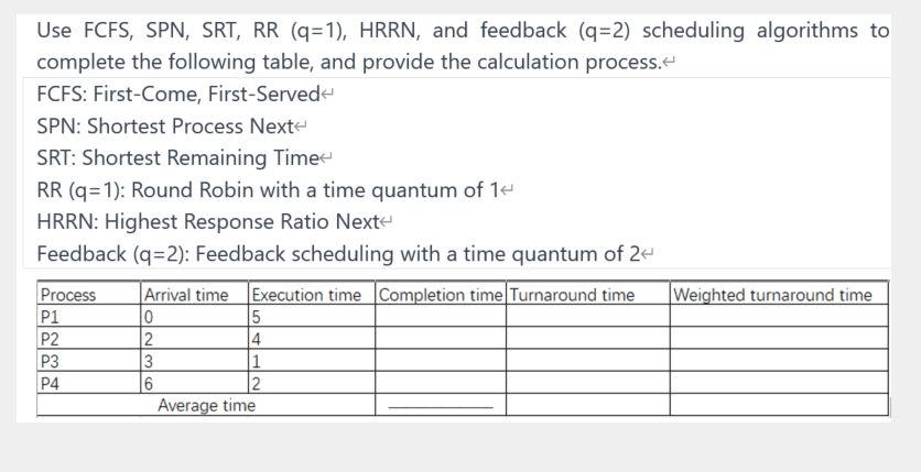 Solved Use FCFS, SPN, SRT, RR (q=1), HRRN, and feedback | Chegg.com
