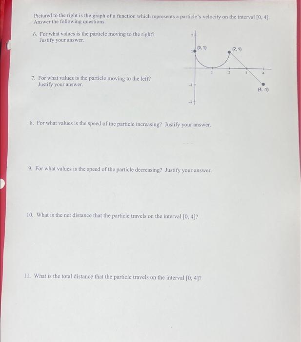 Solved Pictured to the right is the graph of a function | Chegg.com