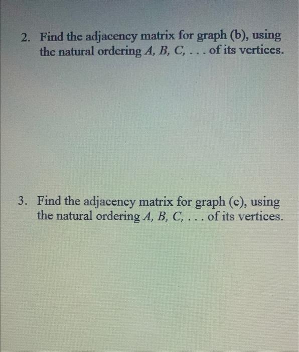 Solved '4.04 Adjacency Matrices Discrete Math Use the graphs | Chegg.com Solved '4.04 Adjacency Matrices Discrete Math Use the graphs | Chegg.com