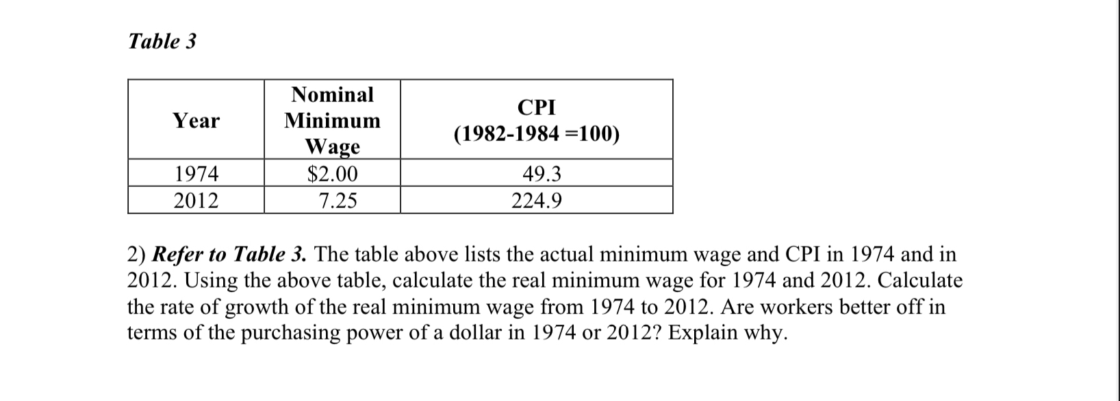 Solved Refer to Table 3. ﻿The table above lists the actual | Chegg.com
