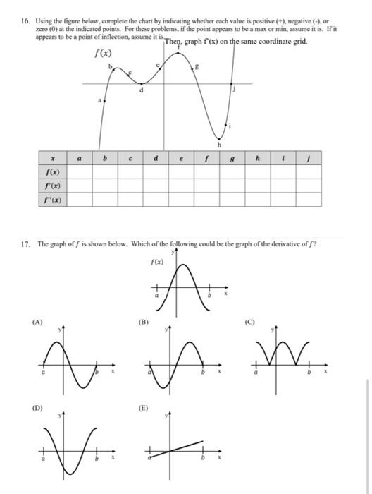Solved 16. Using the figure below.complete the chart by | Chegg.com