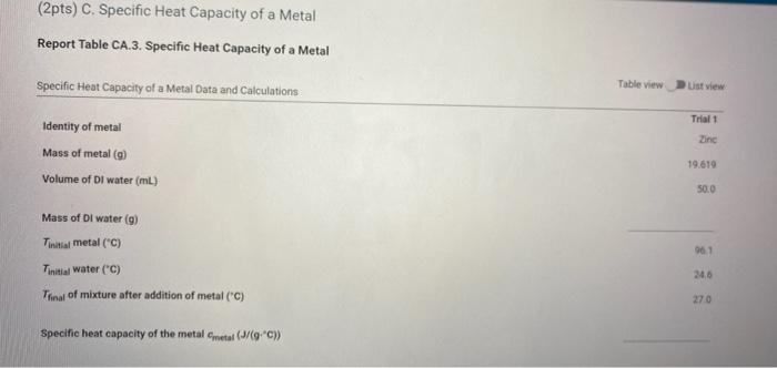Solved Report Table CA.2: Enthalpy of Solution of Salts | Chegg.com