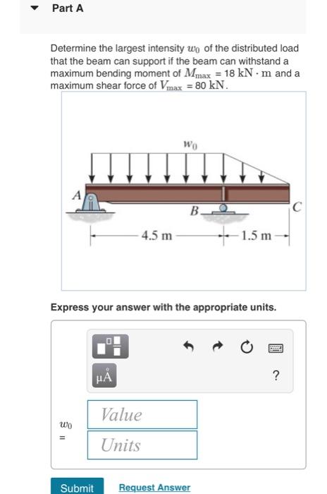 Solved Determine the largest intensity w0 of the distributed | Chegg.com