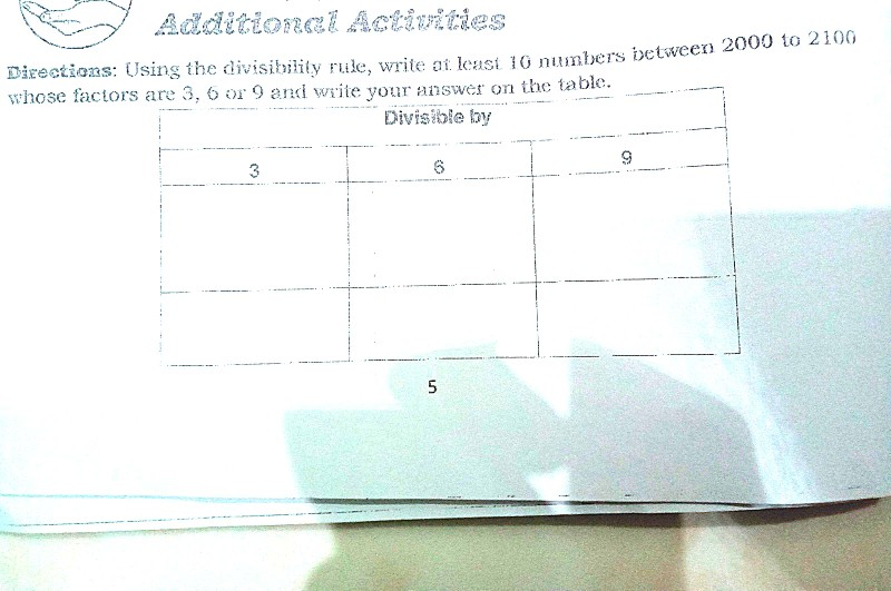 Solved Using divisibility rule, write at least 10 number | Chegg.com