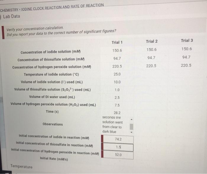 Solved CHEMISTRY IODINE CLOCK REACTION AND RATE OF REACTION | Chegg.com