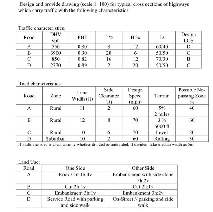 Solved Design and provide drawing (scale 1:100 ) for typical | Chegg.com