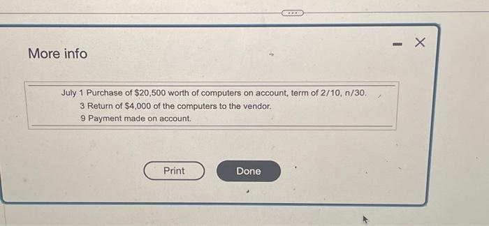 Solved 7. Click Computers has the following transactions in | Chegg.com