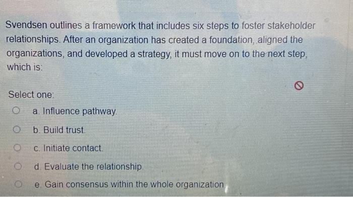 Solved Svendsen outlines a framework that includes six steps | Chegg.com