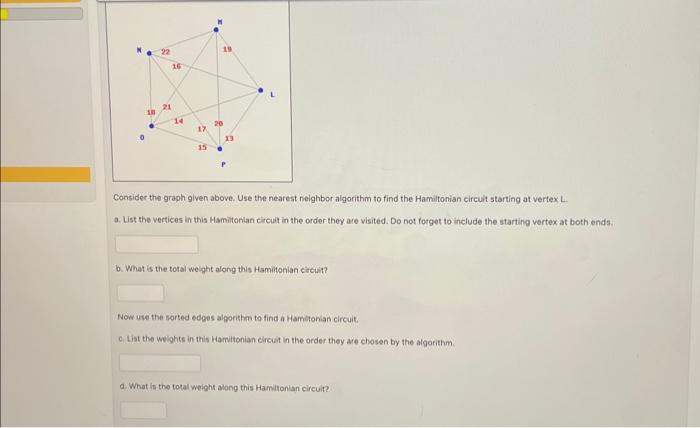 Solved Consider the graph given above. Use the nearest | Chegg.com