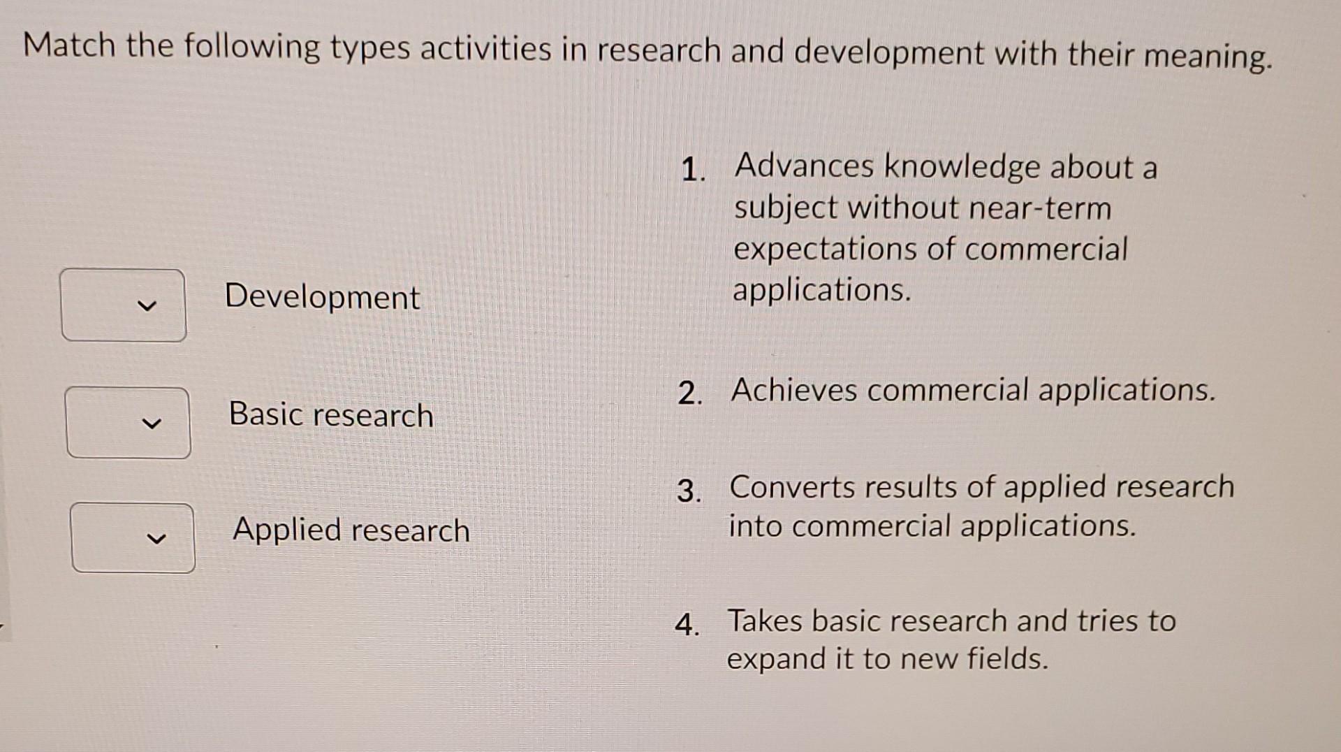 Solved Match The Following Types Activities In Research And Chegg