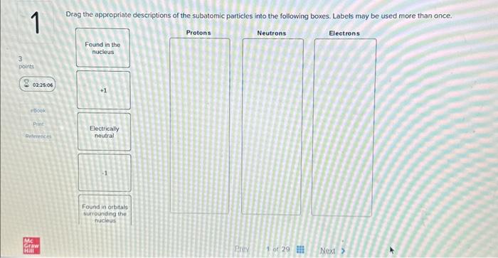 Solved Place the 4 phases of Scientific method in | Chegg.com