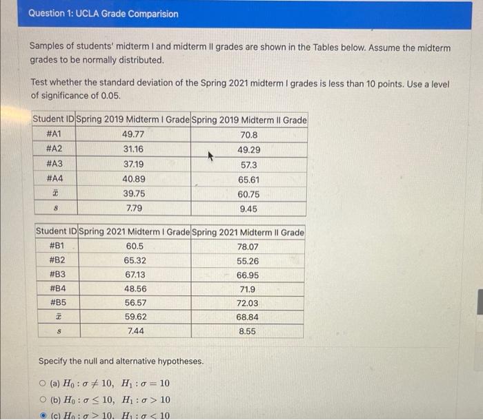 Solved Samples of students' midterm I and midterm II grades | Chegg.com