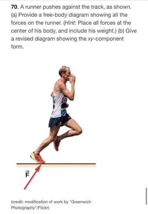 Solved 70. A runner pushes against the track, as shown. (a) | Chegg.com