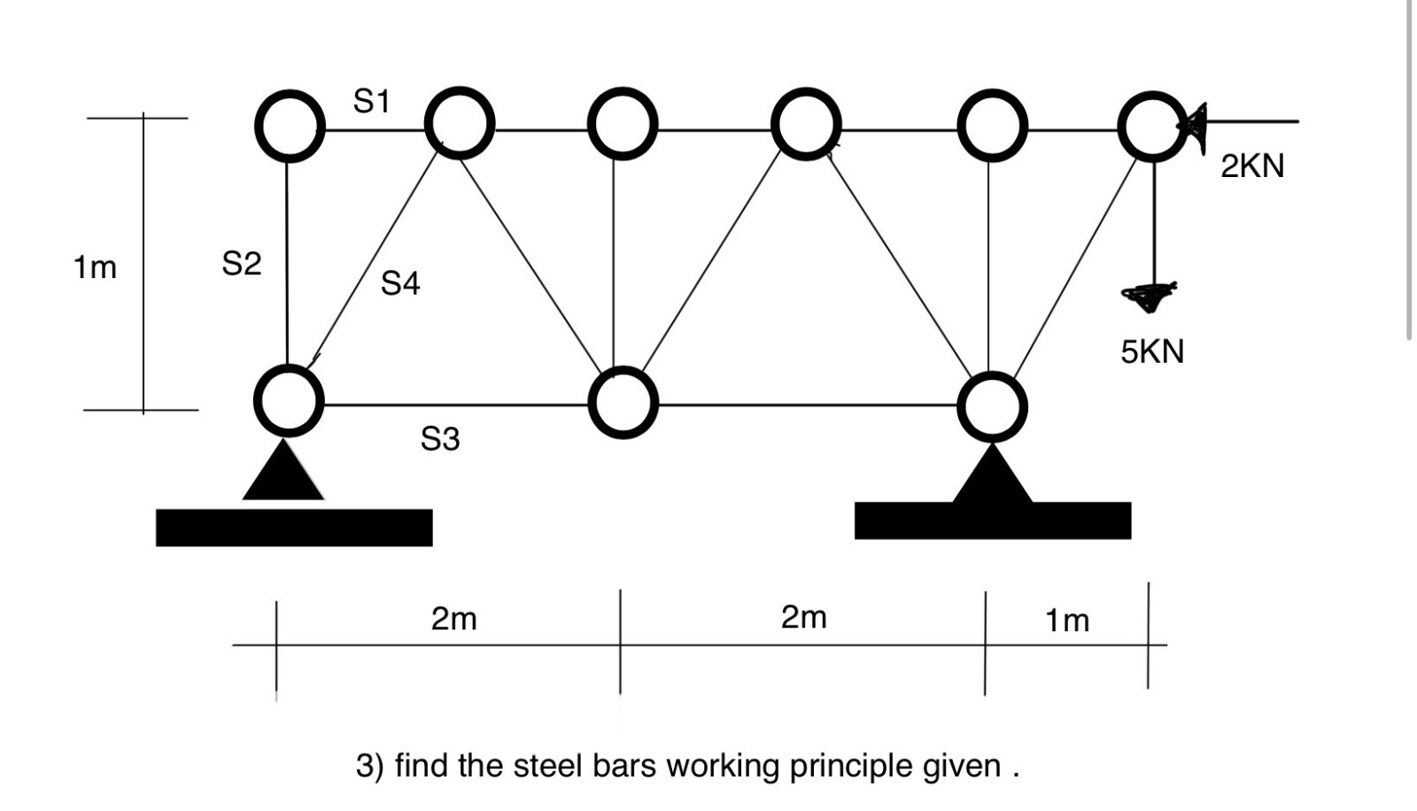 Solved find the steel bars working principle given . | Chegg.com