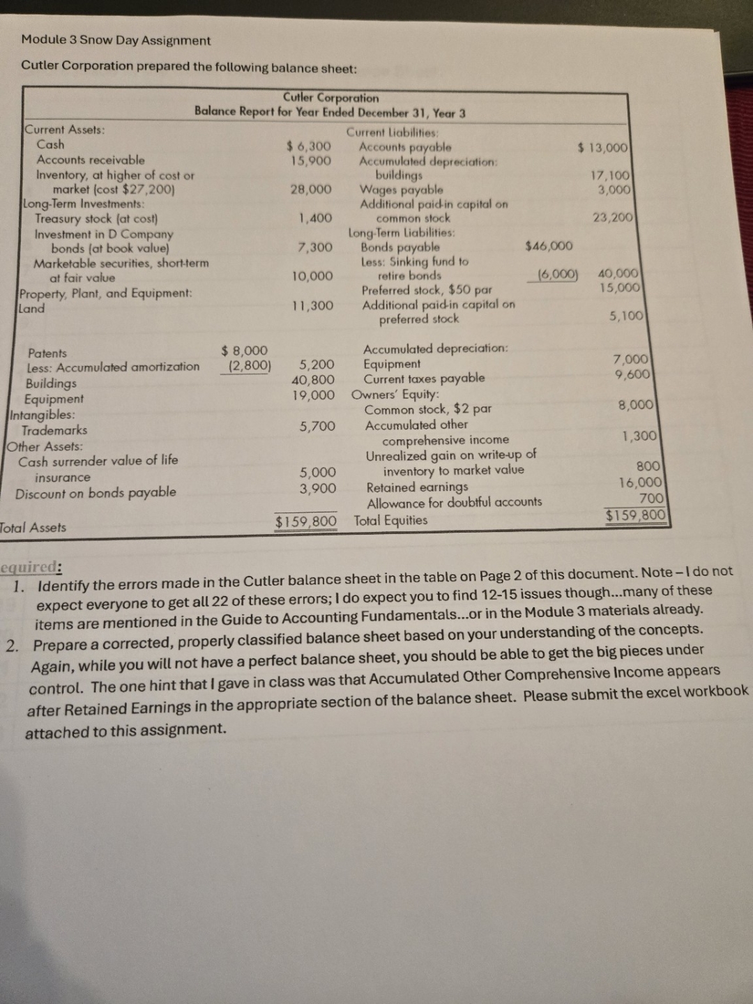 Solved Module 3 ﻿Snow Day AssignmentCutler Corporation | Chegg.com