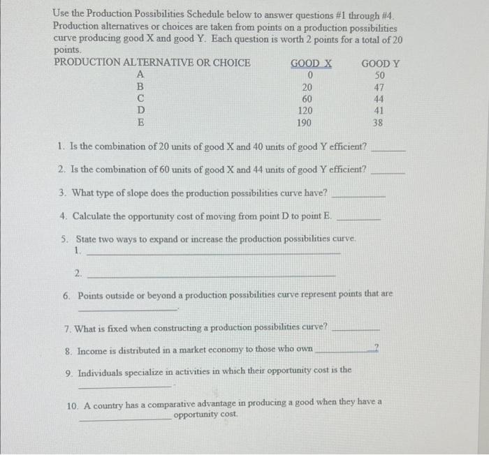 Solved Use the Production Possibilities Schedule below to | Chegg.com