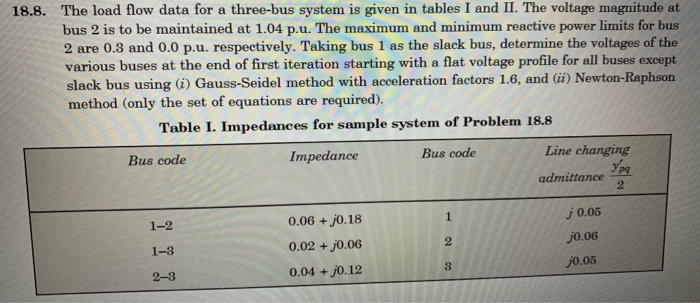Solved 18.8. The load flow data for a three-bus system is | Chegg.com