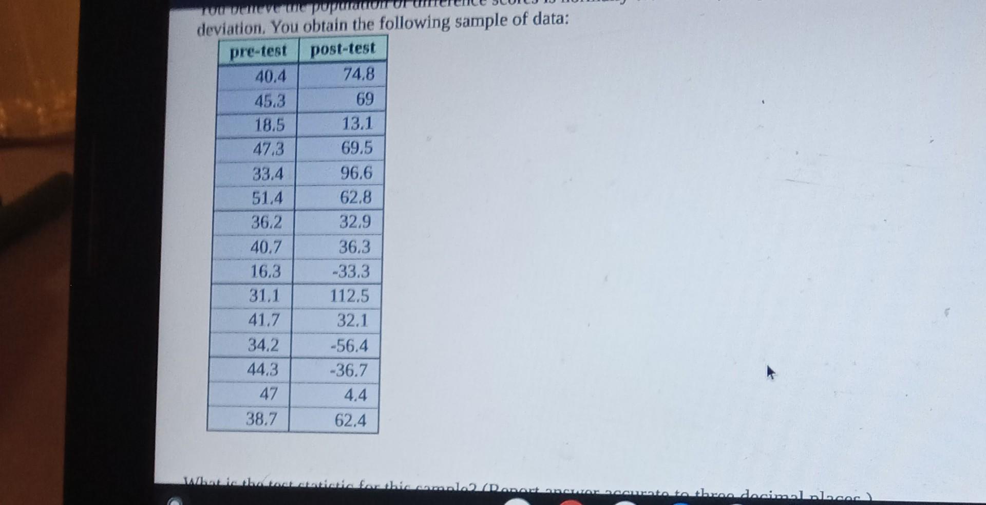 and the Ayfre vardable secoud. (SPSS anabres using | Chegg.com