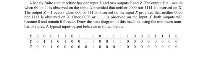 Solved A Mealy finite state machine has one input X and two | Chegg.com