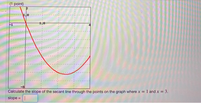 Solved (1 point) 2 lo Calculate the slope of the secant line | Chegg.com