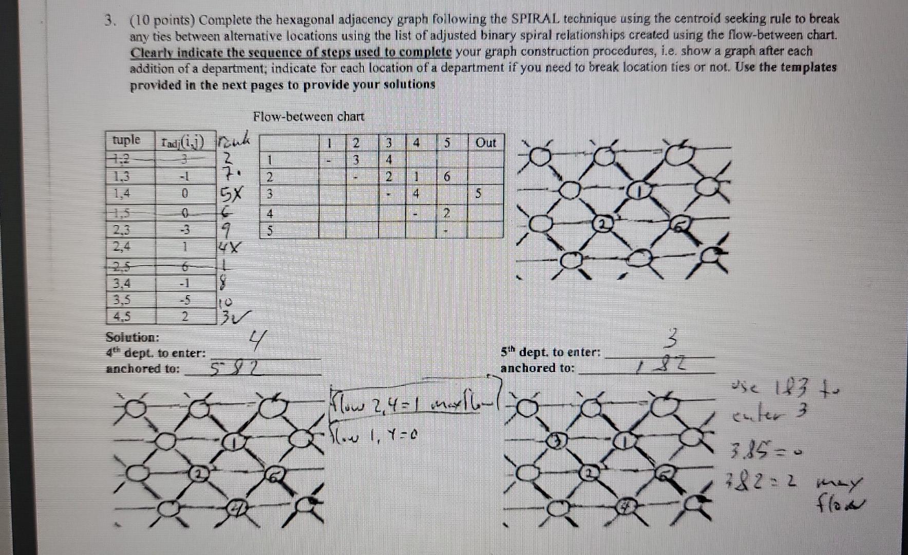 3. (10 points) Complete the hexagonal adjacency graph | Chegg.com