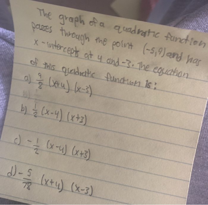 Solved The graph of a quadratic function passes through the | Chegg.com