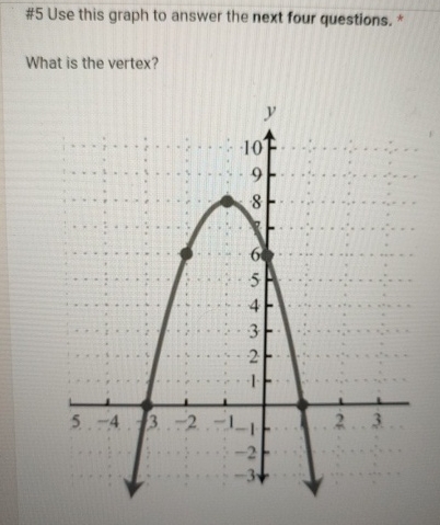 Solved #5 ﻿Use this graph to answer the next four questions. | Chegg.com