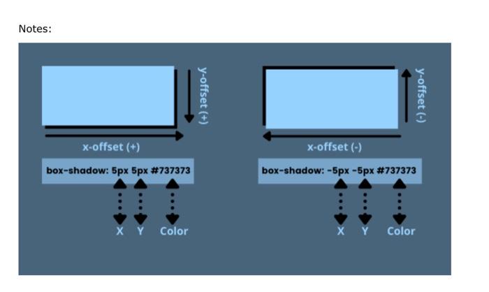Solved Q2. HTML / CSS HTML Practice -Color: 98c2b2 Need Your | Chegg.com
