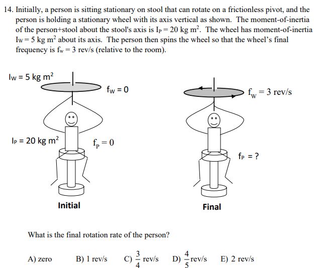 Solved Initially, a person is sitting stationary on stool | Chegg.com