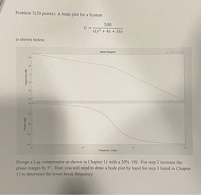 Solved Problem 5(20 points ) : A bode plot for a System | Chegg.com