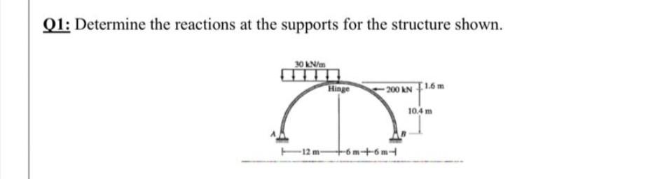 Solved Q1 Determine The Reactions At The Supports For The