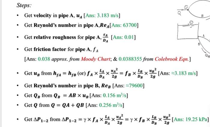 Solved Consider the parallel piping system shown below: | Chegg.com