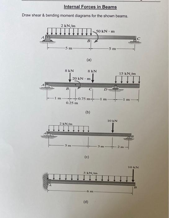 Solved Draw shear & bending moment diagrams for the shown | Chegg.com