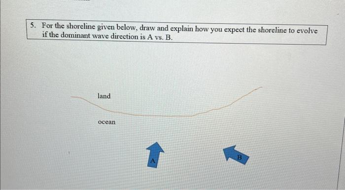Solved 5. For the shoreline given below, draw and explain | Chegg.com