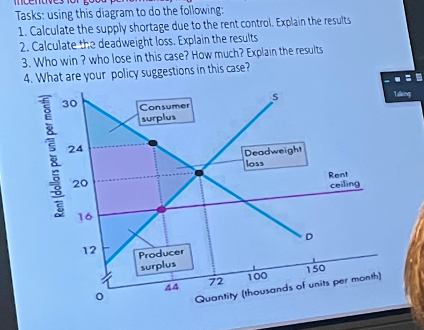 Solved Tasks: using this diagram to do the | Chegg.com