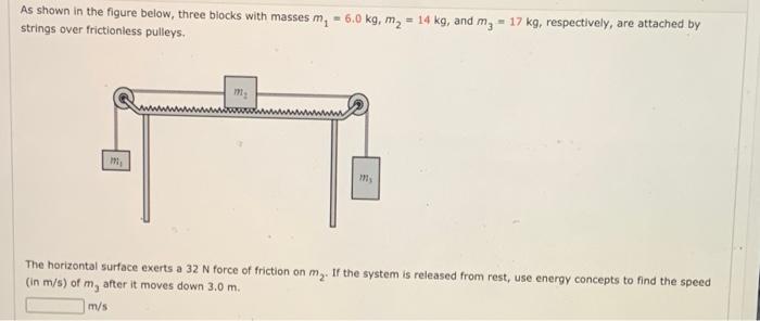 Solved As shown in the figure below, three biocks with | Chegg.com