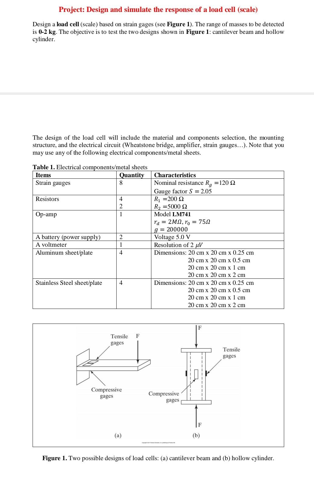 3- Use 1-4 strain gauges for each design of the load | Chegg.com