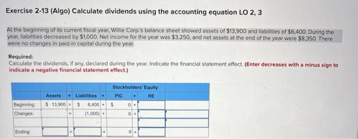 Exercise 2-13 (Algo) Calculate dividends using the | Chegg.com