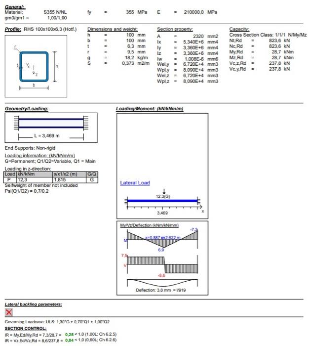 Solved I have analysed the column that the crane is attached | Chegg.com