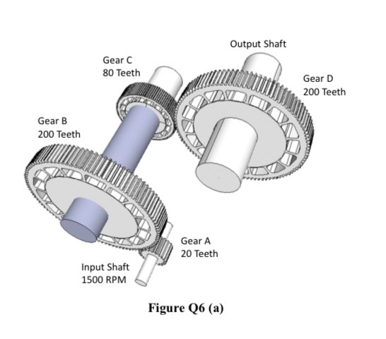Solved (a) A double stage compound gear system as shown in | Chegg.com
