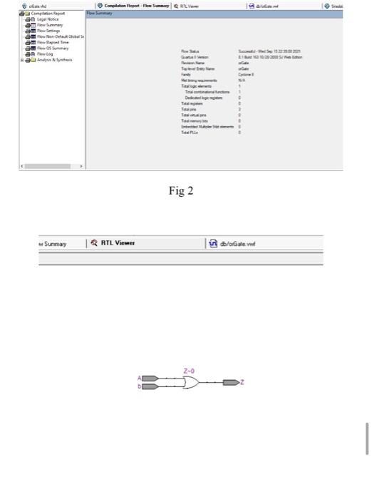 Solved Objective: To develop Orgate using programming | Chegg.com