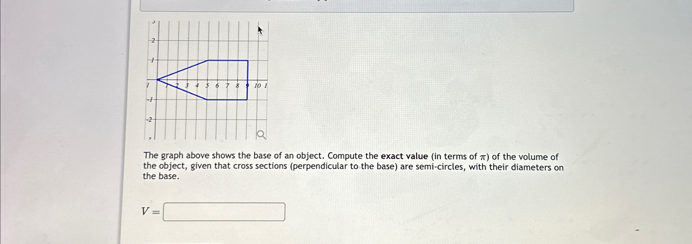 Solved The graph above shows the base of an object. Compute | Chegg.com