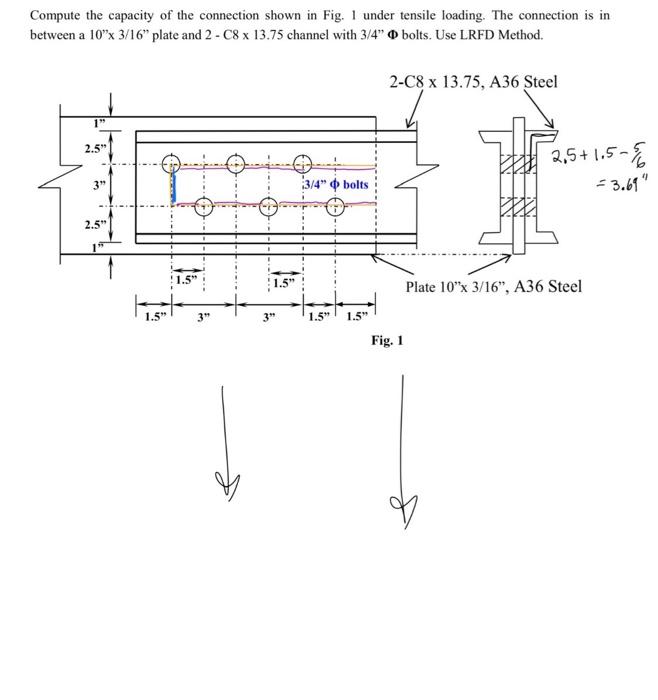 Solved Compute the capacity of the connection shown in Fig. | Chegg.com