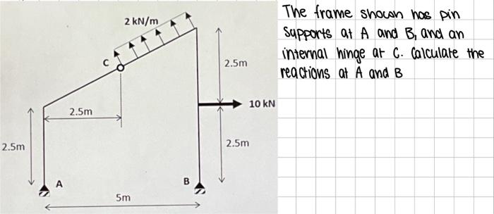 Solved The frame shown has pin supports at A and B1 and an | Chegg.com