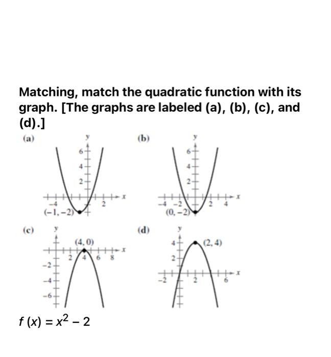 Solved Matching, match the quadratic function with its | Chegg.com