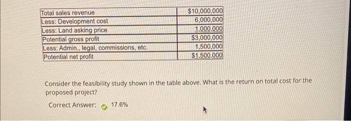 Solved Consider the feasibility study shown in the table | Chegg.com