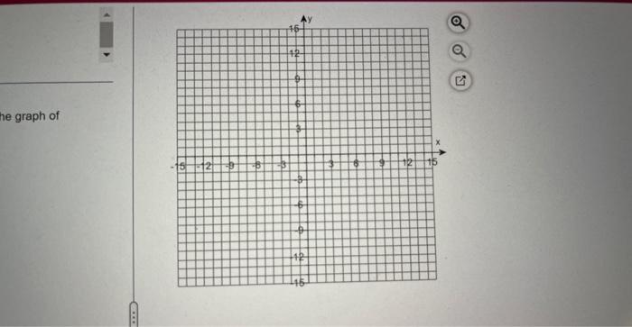 Solved Sketch the foliowing logarithmic function. Identify | Chegg.com